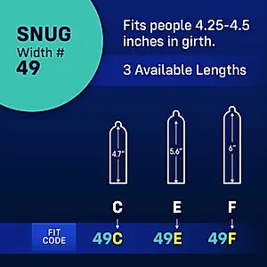MyONE Custom Fit Snug Sized Condoms | Tailored Width & Length | Max Pleasure | Triple Tested Softer Latex | Lubricated | Nontoxic, Vegan, Non-GMO | 45C: Wide (45), Length 4.7” (C)