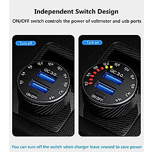 KEWIG Car Charger, 36W Fast Car Charger Adapter, Dual USB Car Charger Fast Charge with Colorful Voltmeter & ON/Off Switch