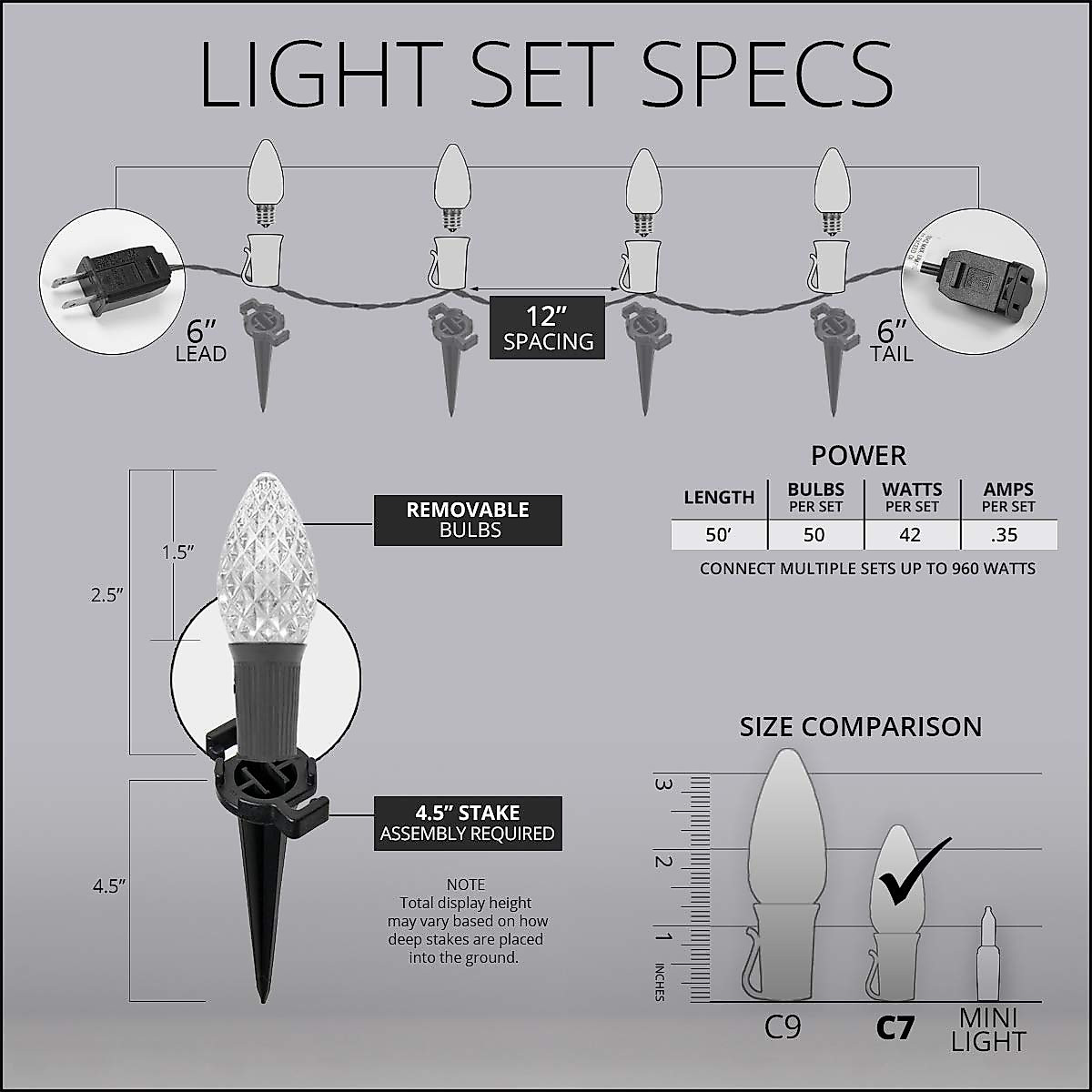 50’ OptiCore LED C7 Multicolor Christmas Pathway Lights, C7 Landscape Lights, 4.5” Stakes, Green Wire Plug String Lights