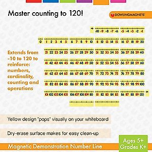 Dowling Magnets Magnetic Demonstration Number Line (31 pcs.) , Yellow