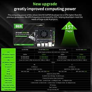 Yahboom Jetson Orin NX 8GB 117TOPS Development Kit for AI Edge Provide ROS Programming Courses Based on Core Module Ubuntu22.04 (Orin NX 8GB Basis Kit)