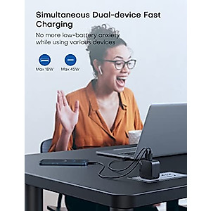 USB C PD Charger 65W, KOVOL Sprint USB Wall Charger, 2 Ports GaN III Fast Charger, USB C Travel Charger for MacBook Pro/Air, iPad Pro, iPhone 13/12/11, Dell XPS, Galaxy, Switch, and More