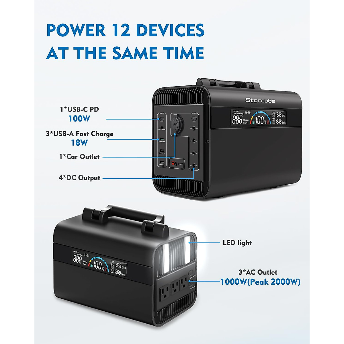 STORCUBE-Portable-Power-Station-1000W, 896Wh Solar Generator with LiFePO4 Battery, 3x 1000W (2000W Surge) AC Outputs, 100W PD for Outdoor Camping/RVs/Home Use