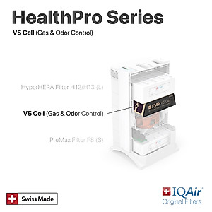 IQAir V5-Cell Filter 3Pk - Genuine Replacement Air Filter HealthPro Plus - Activated Carbon & Alumina Filter for Versatile Gas and Odor Control - Swiss Made Filters for Air Purifiers