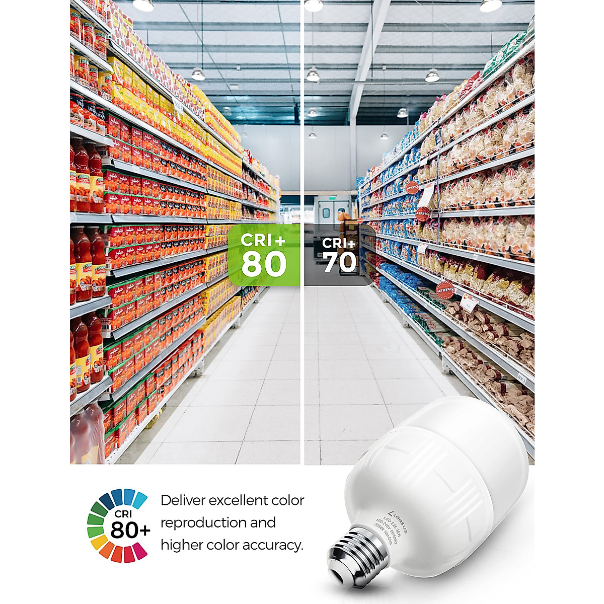 LOHAS Super Bright Light Bulbs, 250-300W Equivalent 3400LM E26 Garage LED Bulb, 5000K Daylight 30 Watt High Lumen LED Bulb w/E39 Adapter for Commercial Warehouse Workshop Factory Backyard Barn, 2 Pack