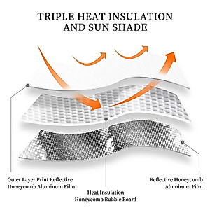 Dallas Car Windshield Sun Shade Personalized Custom Any Name and Number Gifts