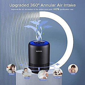 Slevoo Air Purifiers for Home with Aromatherapy, H13 True HEPA Air Purifier, Quiet Air Cleaner for Dust, Smoke, Pets Dander, Pollen, Odors - Ozone Free
