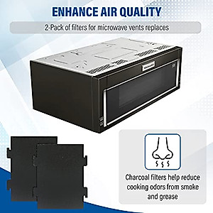 Replacement Air Filters for Microwave Oven – 2 Pack Activated Charcoal Filters Compatible with Kitchen Aid and Whirlpool Over The Range Microwave Hood Models
