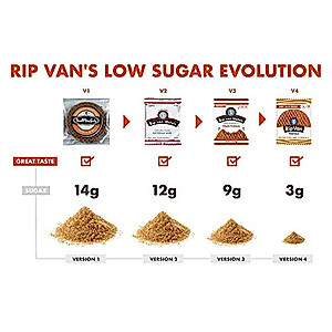 Rip Van Wafels Snickerdoodle Stroopwafels - Healthy Snacks - Non GMO- Keto Friendly - Office Snacks - Low Sugar (3g) - Low Calorie - 12 Pack
