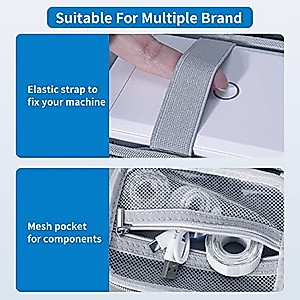 JADENS Case Compatible D110 Label Maker, Hardshell Label Maker Box for Niimbot Mini Label Printer Labeler with Handle for Organization & Storage Holder Tape Paper Roll & USB Cable (Box Only)