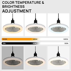 BaoBrot 10" Socket Fan Light,Small Mini Ceiling Fan With Lights Remote,3 speeds 3 Color Dimming Plug in Ceiling Fan, Family Summer Gift for Garage Tool Room and Store Room