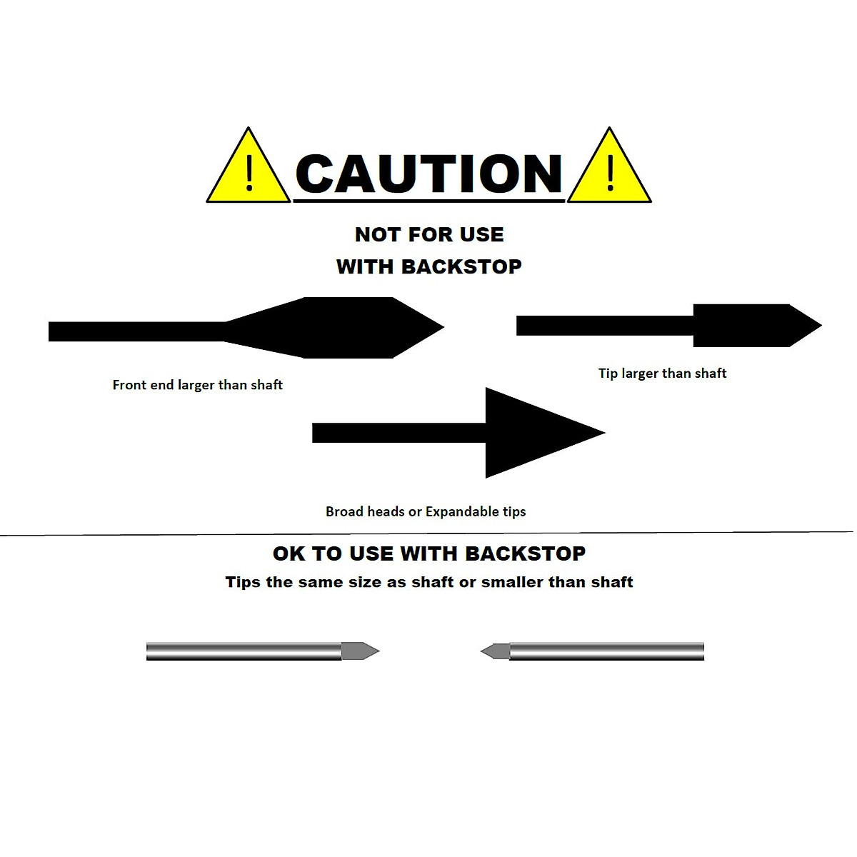 The Ultimate Archery Target BackStop Back Stop (Black, 6'x6')