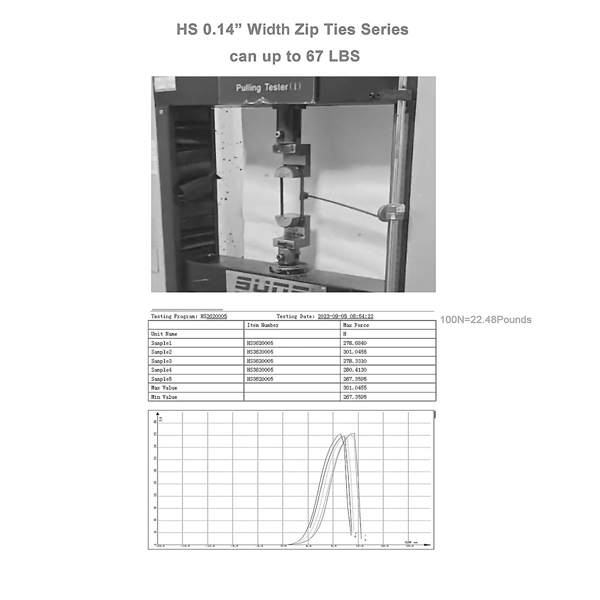 HS Durable Plastic Zip Ties 8 Inch (Bulk-1000 Pack) UV Black Cable Ties 40 Lbs Self-Locking Wire Ties Width 1/8 Inch,Outdoor Purpose