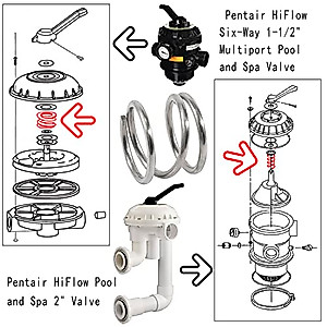 Deecaray 272400 Compression Spring，Compatible with HiFlow Pool and Spa 2" Valve,Also Compatible with HiFlow Six-Way 1-1/2" Multiport Pool and Spa Valve