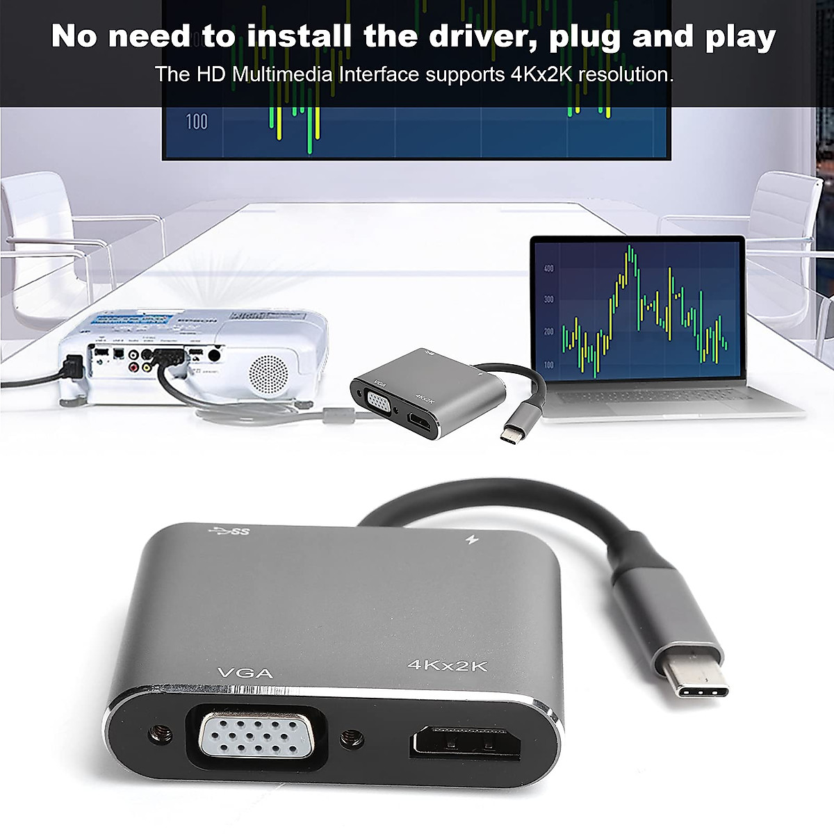 USB C Hub, 4 in 1 C to C VGA USB HDMI Hub Adapter, 4kx2k 30Hz/60Hz Portable Docking Station with C/VGA/USB/HDMI Port，Multiport Splitter for Charging Smartphones/ Keyboard/ Mouse/ USB Memory Stick