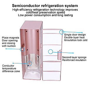 Luqeeg Mini Refrigerator - Portable Mini Fridge with 1.2m USB Cable & Silicone Pad, Compact Fridge for Home, Bedroom, Dorm, Office, Car