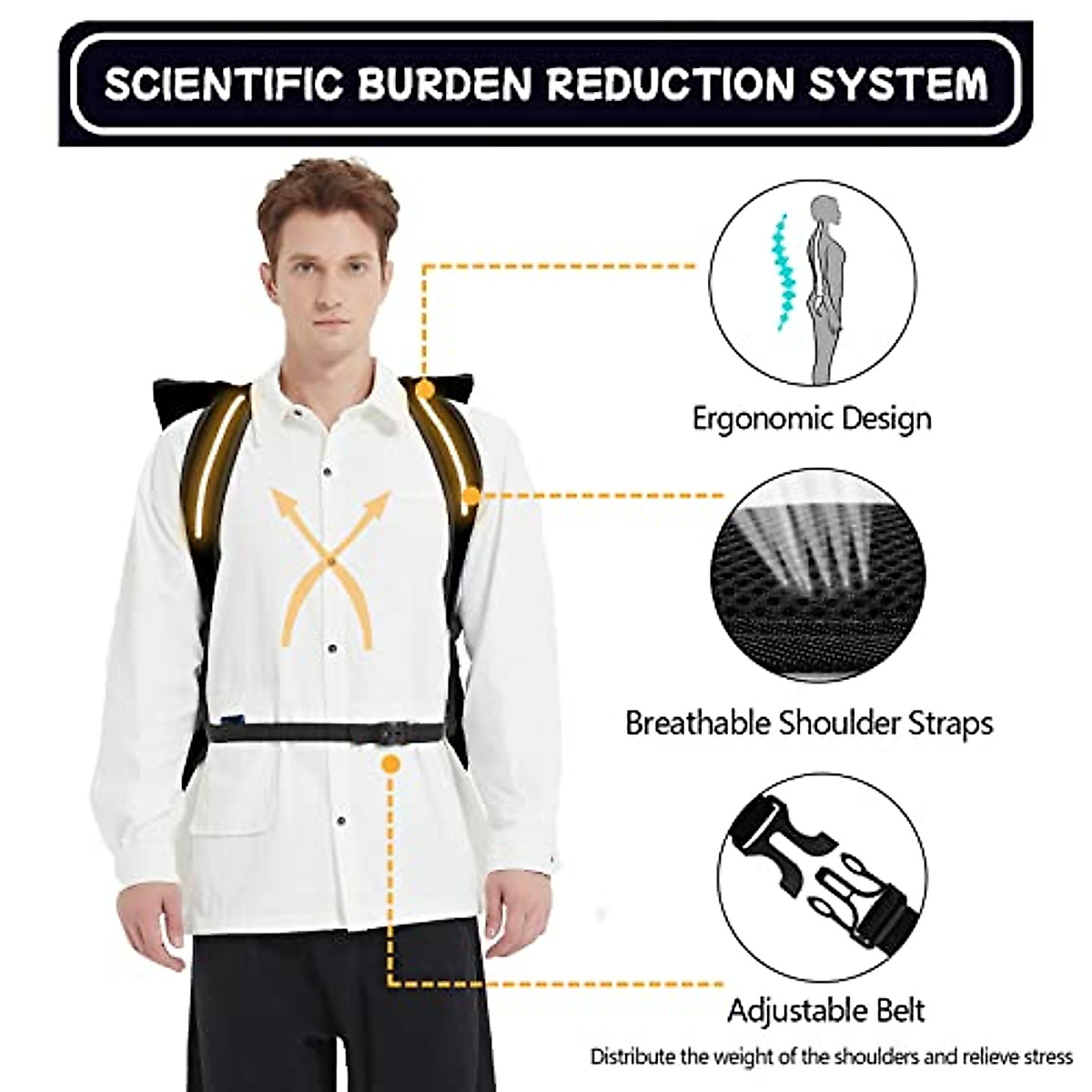 115L Laundry Bag Backpack Extra Large - Heavy Duty Laundry Bag with External Pocket and 2 Pockets with Zipper, Black Durable Laundry Bag with Labor-saving belt, Sturdy Waterproof Laundry Hamper for Travel, Apartment, Laundromat