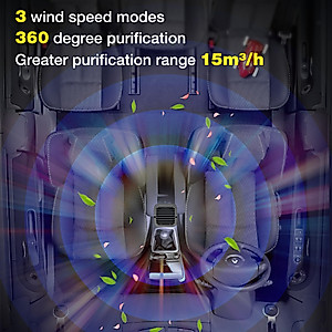 Portable Car Air Purifier - Homintell Mini Air Purifiers for Smokers and Allergies Air Cleaner, True Hepa Air Filter, Aromatherapy bottle