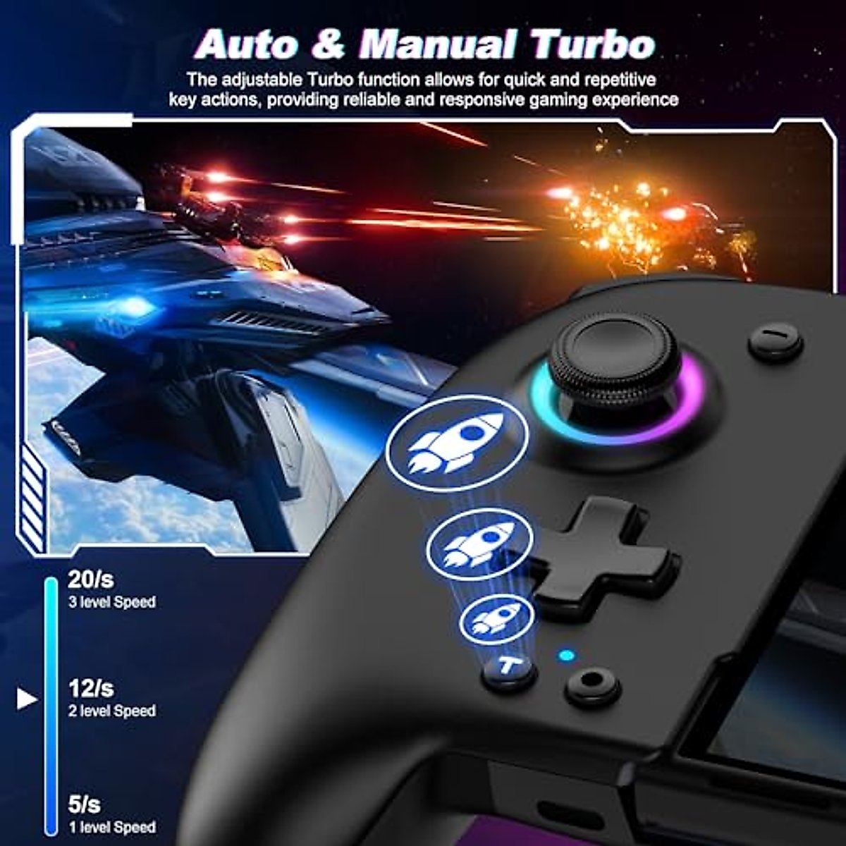 Spican Switch Controllers for Nintendo Switch/Switch OLED Controller, Switch Wireless Pro Controller One-Piece Joypad, Full-Size Ergonomic Handheld Mode Controller with Battery/Turbo/Programming