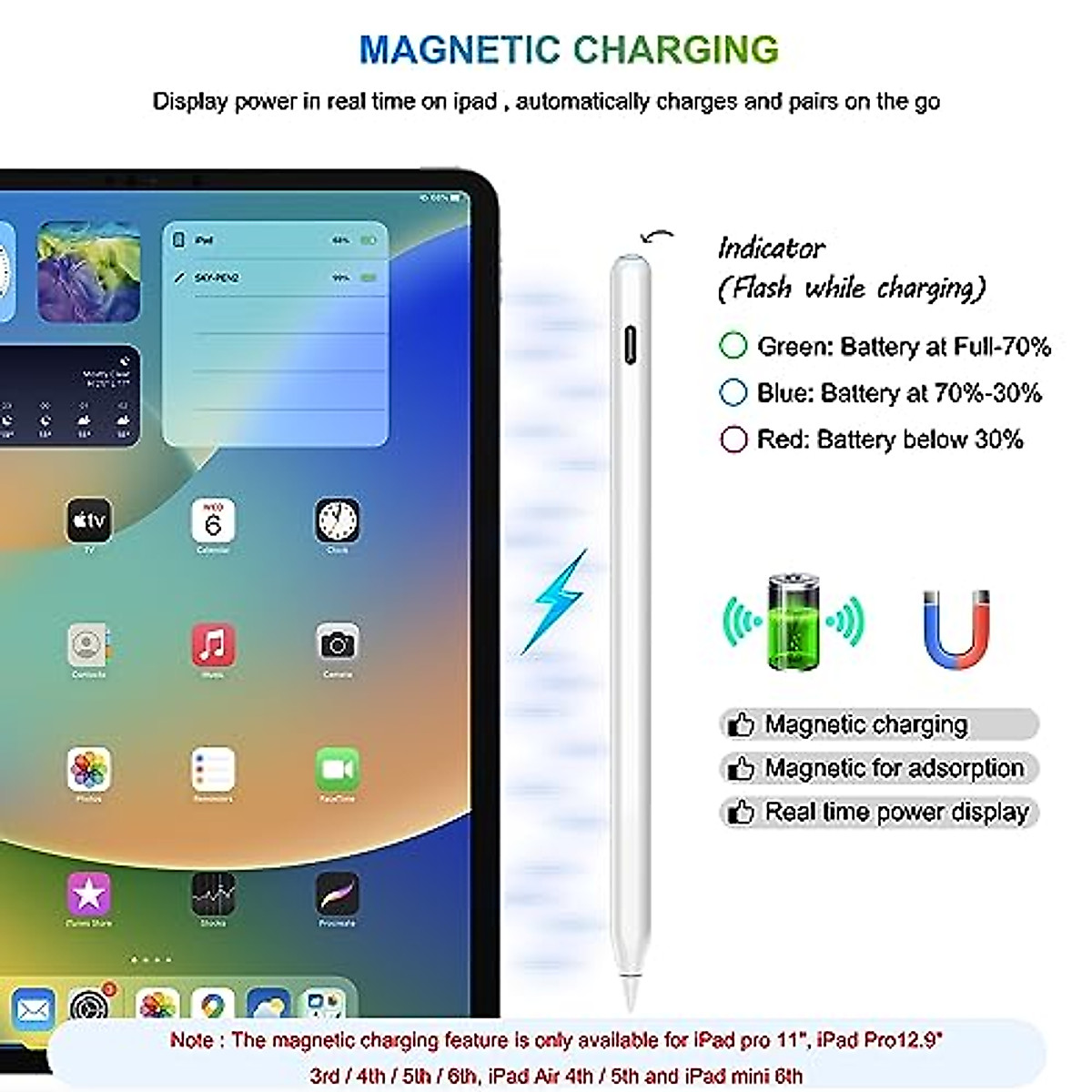 Pencil 2nd Generation Magnetic Wireless Charging: HATOKU Stylus Pen for iPad with Tilt Sensitvity Palm Rejection for iPad Air 3 4 5th M2 - iPad Mini 5 6th - iPad 6 7 8 9 10 Gen - iPad Pro 11 12.9 M4