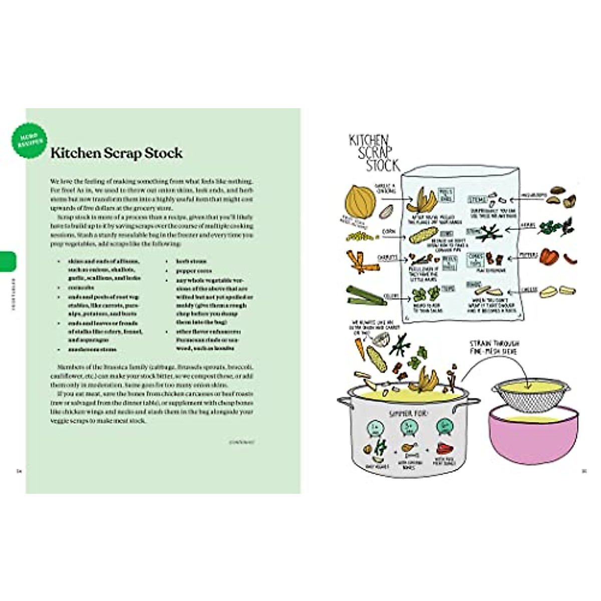 Perfectly Good Food: A Totally Achievable Zero Waste Approach to Home Cooking