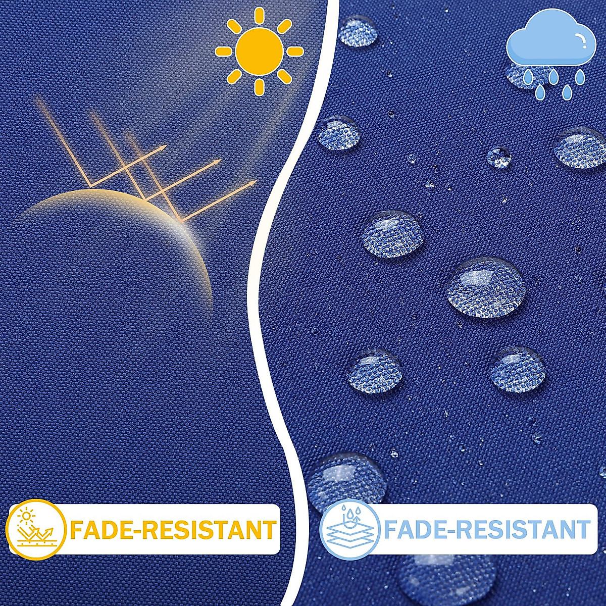 Topotdor Patio Chair Cushions Set of 2,Waterproof Outdoor Chair Cushions with Fade Resistant Removable Cover with Adjustable Straps for Patio Furniture Garden Sofa Couch,19"x19"x3" Blue