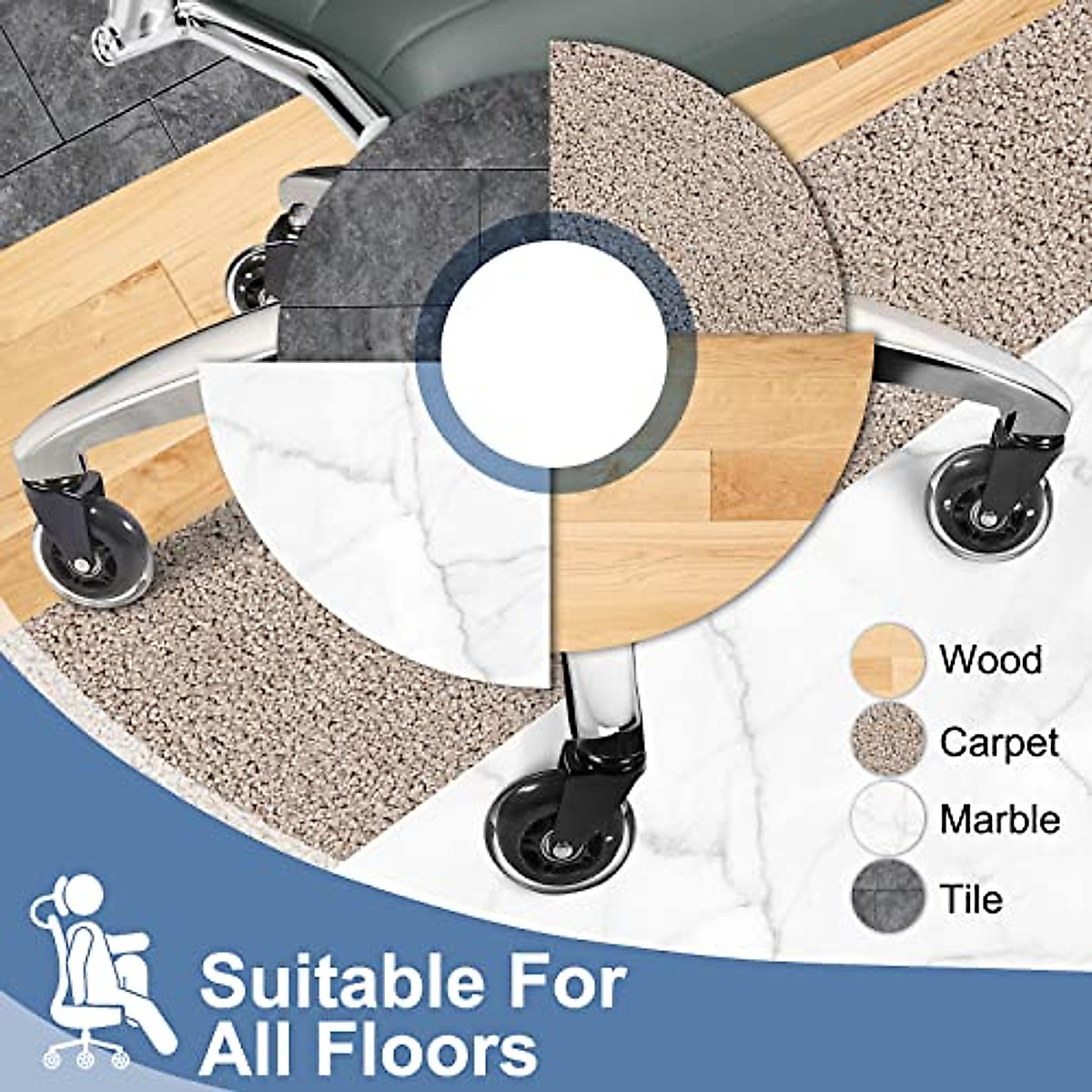 Office Chair Wheels, Set of 5,Huracan,Replacement Rubber Caster Wheels for Hardwood Floor, NOT Compatible IKEA,Computer Desk Wheels,Heavy Duty Casters