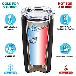 This Calls For A Spreadsheet- Accountant Gifts- Funny Gifts For Boss, Coworker, Employee, CPA, Women, Men- 20oz Vacuum Insulated Stainless Steel Tumbler with Lid, Spreadsheet Mug, Christmas Gifts