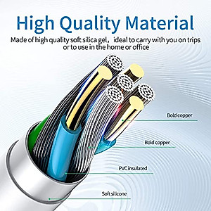 Watch Charger for Apple Watch Charger, Long 6.6FT iWatch Portable Wireless Fast Charging Cable Cord with USB Wall Charger Plug Adapter Block Compatible with Apple Watch Series 8/7/SE/6/5/4/3/2/1