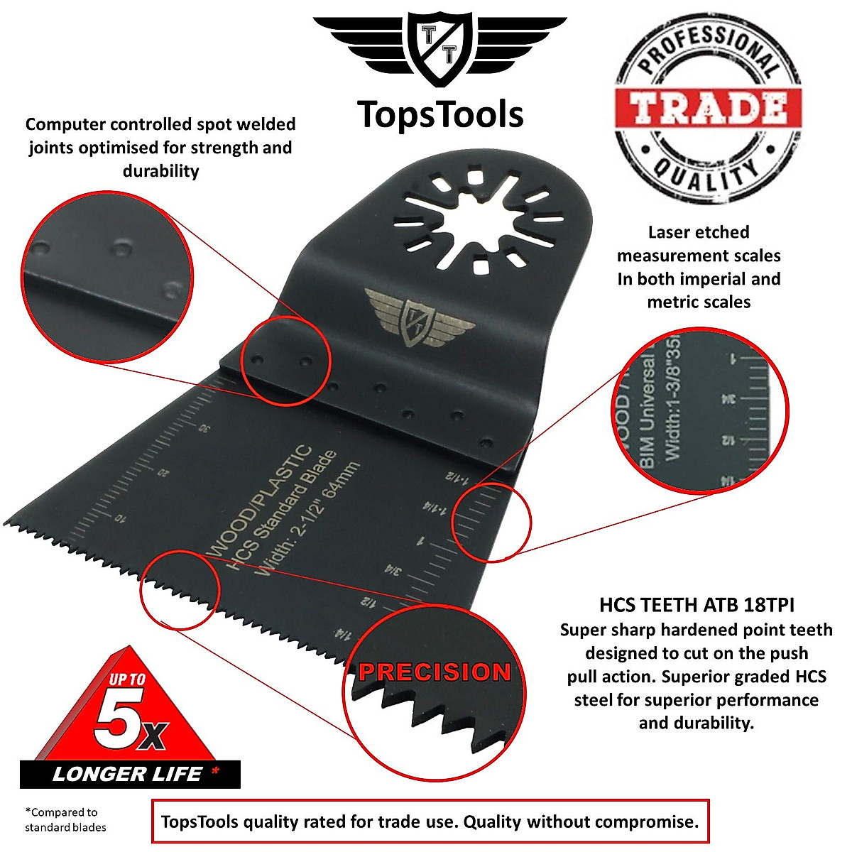 26 x TopsTools UNKA26A OMT Mix Blades for Bosch Fein MultiMaster (Non-StarLock) Makita Milwaukee Genesis Chicago Craftsmen Nextec Rockwell Ryobi Hitachi Multi Tool Accessories