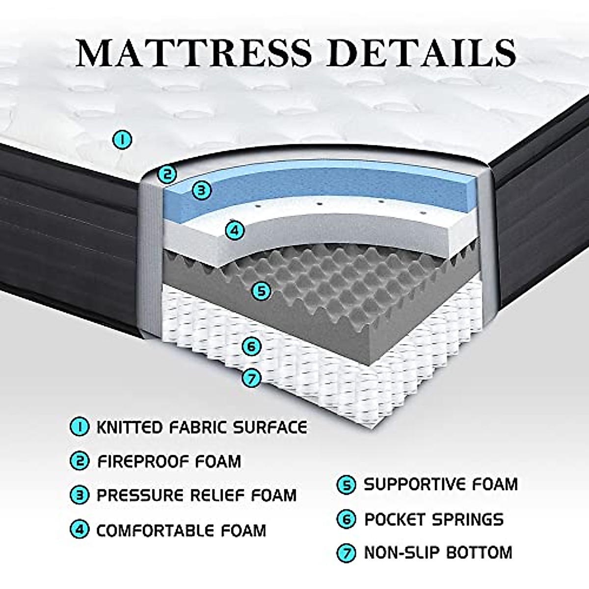 AICEHOME Queen Mattress, 12 Inch Individual Pocket Springs with Gel Memory Foam, Medium Firm Mattresses in a Box, Hybrid Queen Size Mattress with Pressure Relief 80" L x 60" W x 12" T