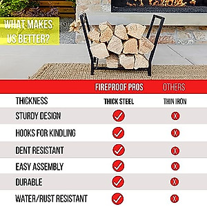 FireProof Pros Firewood Rack Outdoor and Indoor Firewood Storage with Kindling Wood Hooks. 25.6in Double Coated Fire Wood Rack. Waterproof Rustproof Stable Log Holder and Fireplace Decor Organizer
