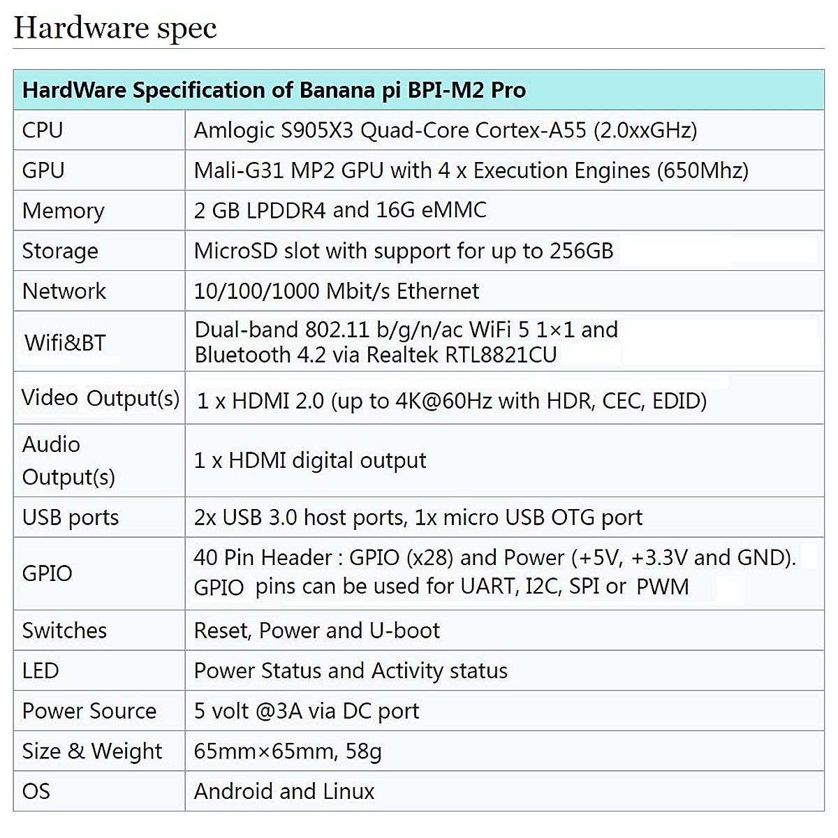 Banana Pi BPI-M2 Pro Amlogic S905X3 Single Board Computer for IOT Smart Home Control gatewa and NAS Server