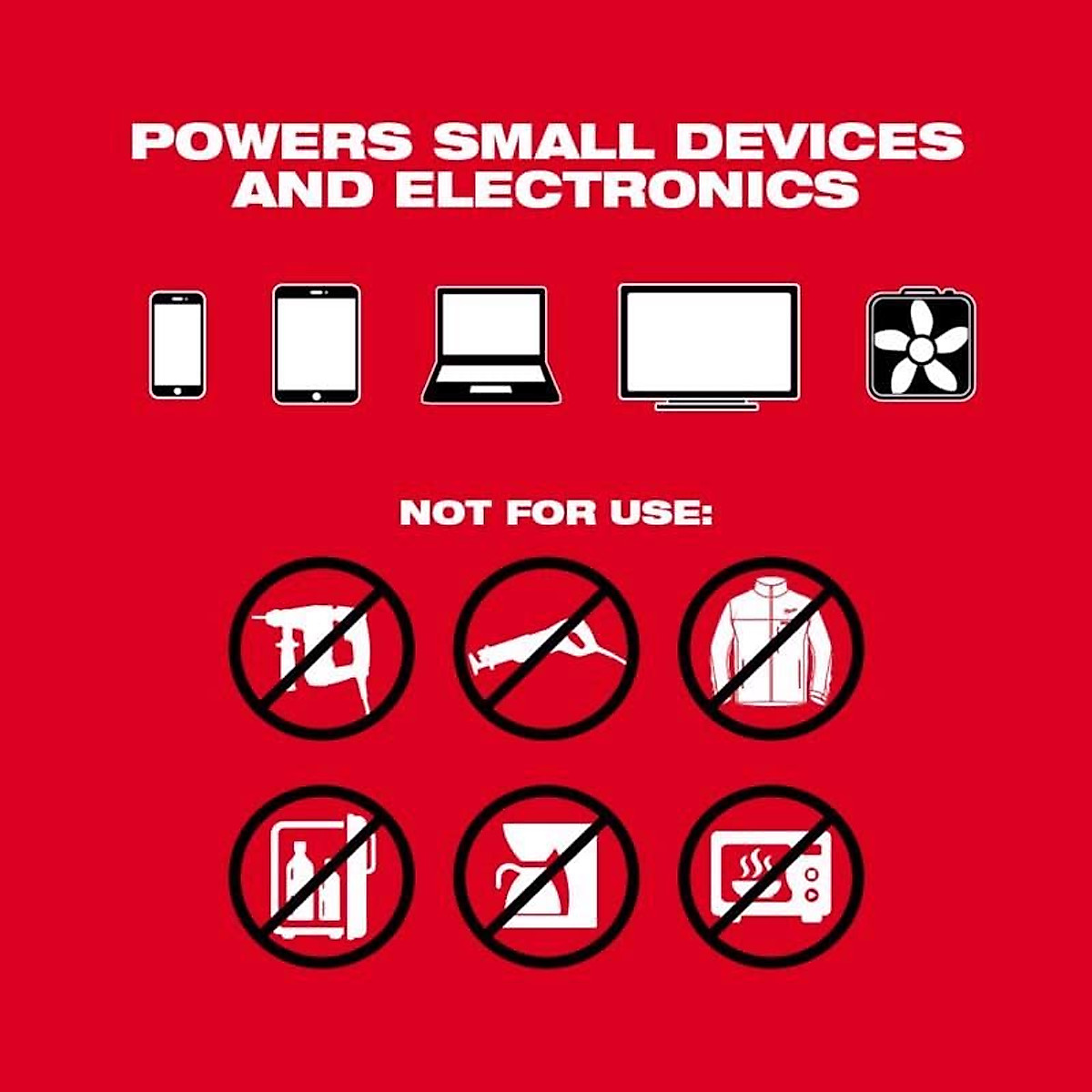 MilwaukeeTool 2846 50 M18 18 Volt 175 Watt Lithium Ion Powered Compact Inverter with 5.0 Ah Battery