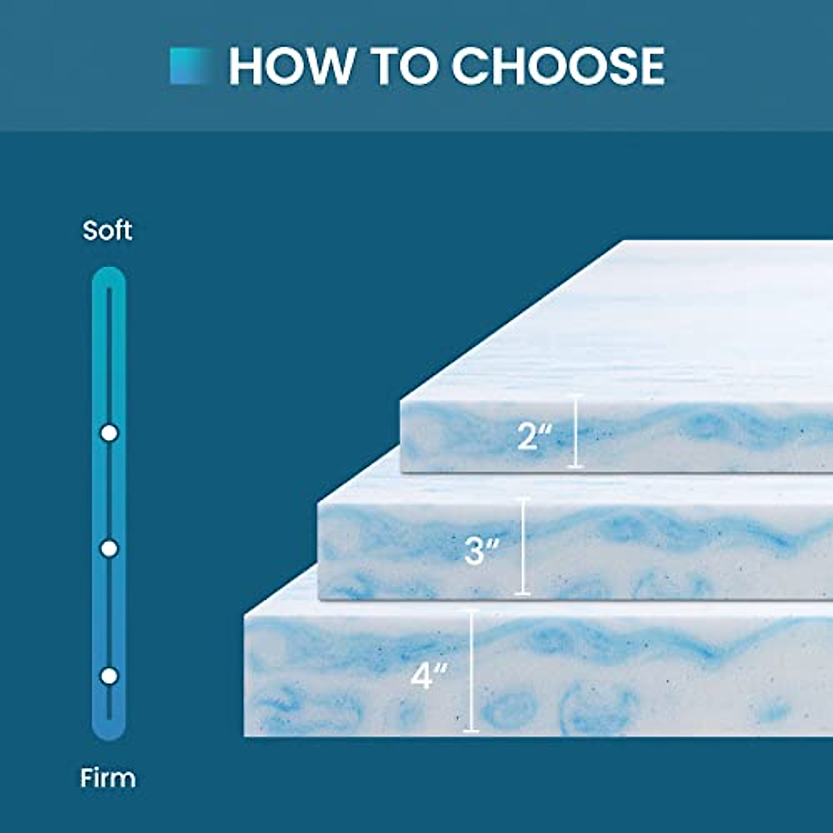 BedStory 2 Inch Memory Foam Mattress Topper Twin Size, Gel Infused Swirl Memory Foam Bed Topper for Back Pain Relief, Cooling Mattress Pad Ergonomic Design Skin-Friendly, CertiPUR-US Certified