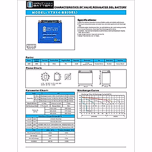 Mighty Max Battery YTX14-BS GEL Battery for Honda 420 TRX420 Fourtrax Rancher 2x4 2016