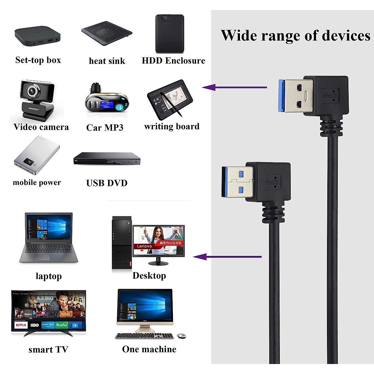 AAOTOKK 90 Degree USB 3.0 A Extension Cable Left & Right Angle USB 3.0 Type A Male to Male Charging and Data Transfer Cable for Hard Drive,Printers,Cameras,Mouse,Laptop Cooler(0.3M/1ft-Black)
