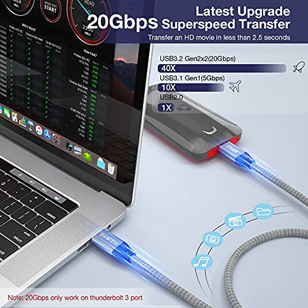 ULT-WIIQ 240W USB C to USB C Cable Fast Charging PD 3.1 & USB C Data Cable 10Gbps Data Transfer, Nylon Braided USB Type C Cable for iPhone 15 Pro, MacBook Pro/Air, Samsung Galaxy 9.9FT