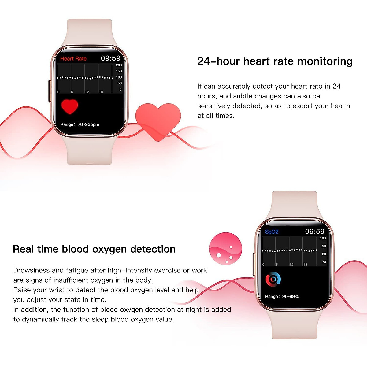 Smart Watches Fitness Watch for Men/Women Notification Reminder/Heart Rate/Blood Oxygen/Blood Pressure/Sleep Monitor Sports Activity Tracker Calories,Steps,Distance Compatible with Android iOS Phones