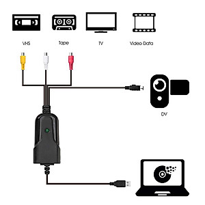 USB 2.0 Audio/Video Converter Capture Video Converter Recorder Analog Video Audio to Digital Format for PC Compatible with Windows 2000/10/8/7/XP/Vista/Mac OS 10.3 and Above