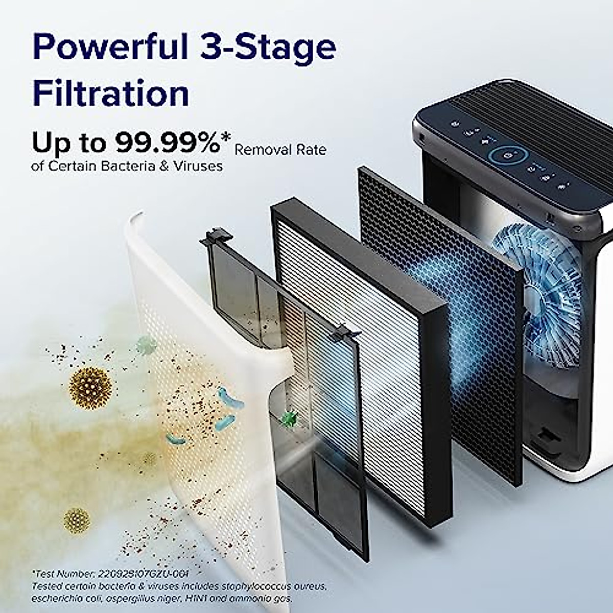 LEVOIT Air Purifiers for Home Large Room Up to 1900 Ft² in 1 Hr with Washable Filters, Air Quality Monitor, Smart WiFi, HEPA Filter Captures Allergies, Pet Hair, Smoke, Pollen in Bedroom, Vital 200S