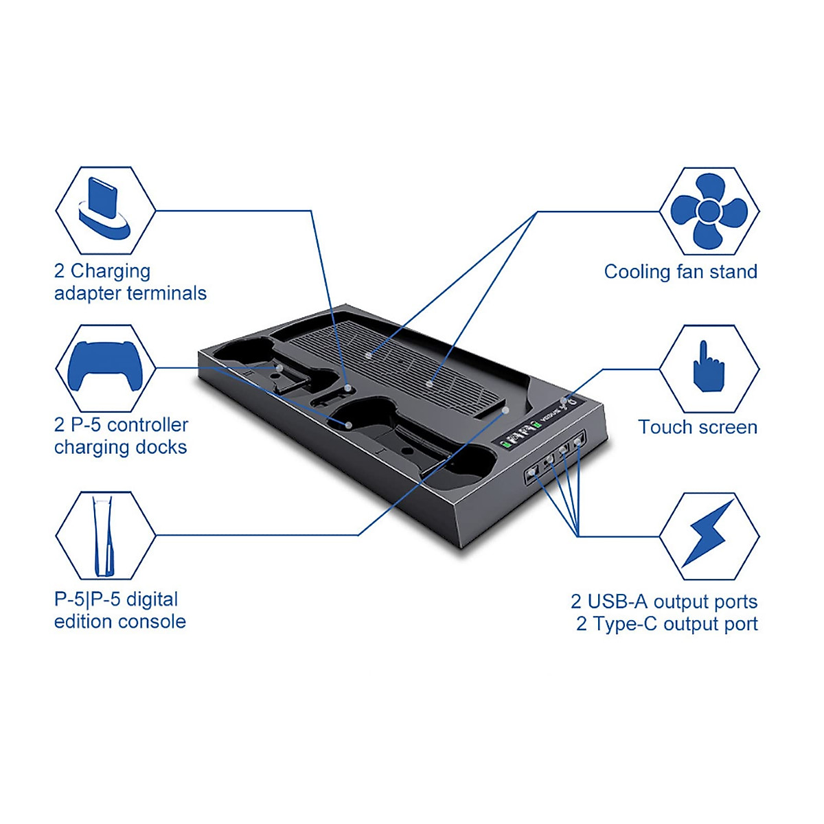 Septpenta Gaming Console Cooling Fan, Dual Fast Charge & Multi Power, 2 Magnetic Dongles, Premium Smart Chip, Dual 2800 RPM Cooling, Gp5 1510 Cooling Bracket for PS5