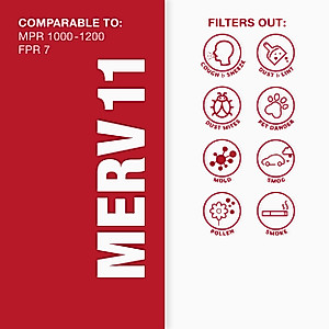 Aerostar 16 3/8 x 21 1/2 x 1 MERV 11 Pleated Air Filter, AC Furnace Air Filter, 4 Pack (Actual Size: 16 3/8"x21 1/2"x3/4")