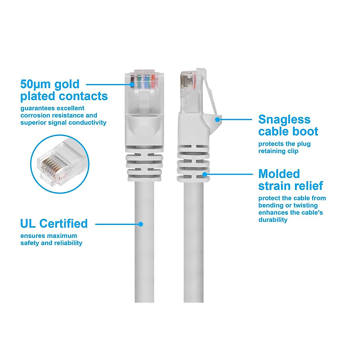 Monoprice 1FT 24AWG Cat6 550MHz UTP Ethernet Bare Copper Network Cable - White