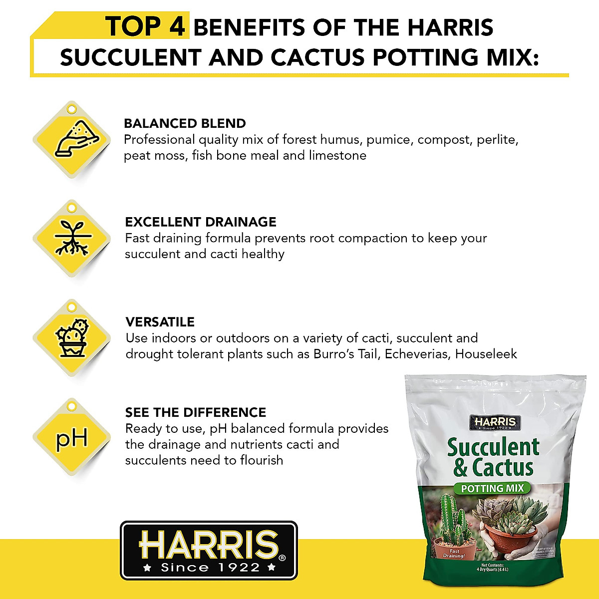 Harris Premium Succulent and Cactus Potting Soil Mix, Fast Draining with Added Nutrients, 4 Quarts