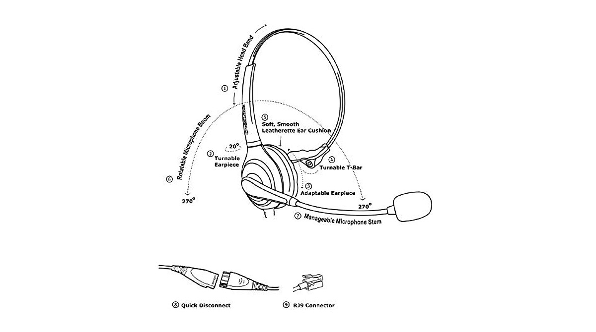 Polycom Phone Headset (VVX, CX, Soundpoint) | Noise Canceling