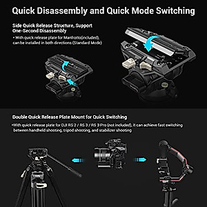 SmallRig AD-01 Video Tripod, 73" Heavy Duty Tripod with 360 Degree Fluid Head and Quick Release Plate for DSLR, Camcorder, Cameras(3751)