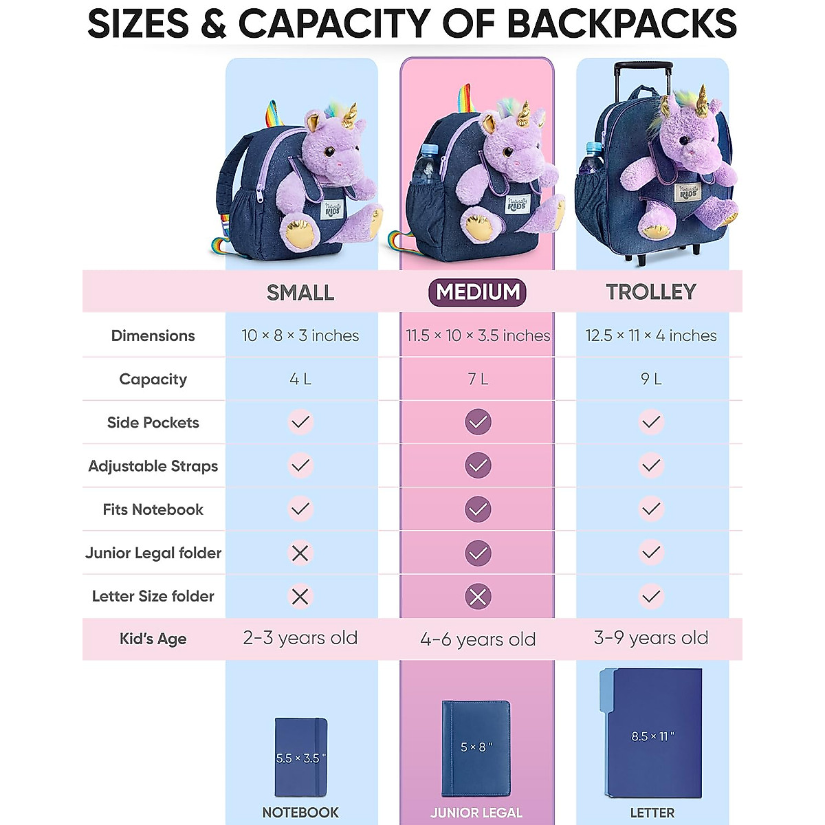 Naturally KIDS Purple Unicorn Toys for Girls Age 4-6, Gifts for 5 Year Old Girls, Gifts for 4 Year Old Girl, 4 Year Old Girl Birthday Gift, Toddler Unicorn Backpack