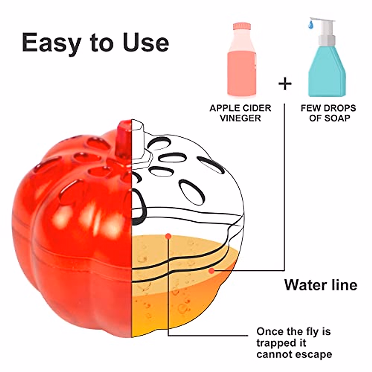 Stingmon 4 Pack Gnat Traps Killer Indoor, Reusable Fruit Fly Killer for Indoors, Fly Catcher for Bugs/Mosquitoes/Gnats