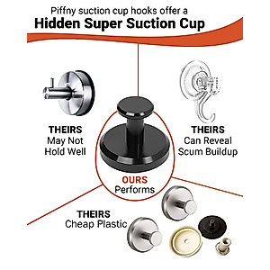 Kitston Suction Cup Hooks are Waterproof Solutions for The Shower, Bathrooms, and Kitchens to Hang Mesh Scrub Loofahs, Towels, Robes, and More, Black, 2 Pack